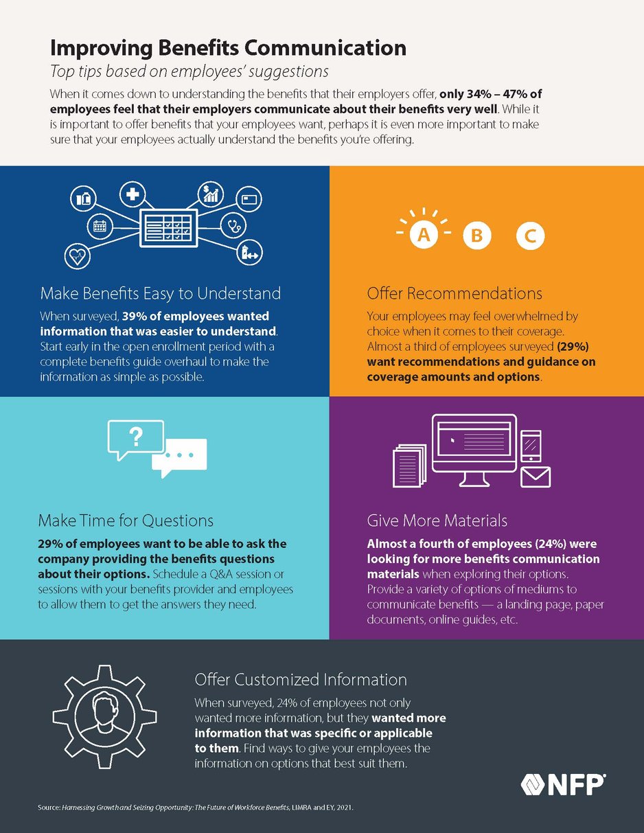 The Employer’s Guide to Surviving Open Enrollment (2025 Edition)