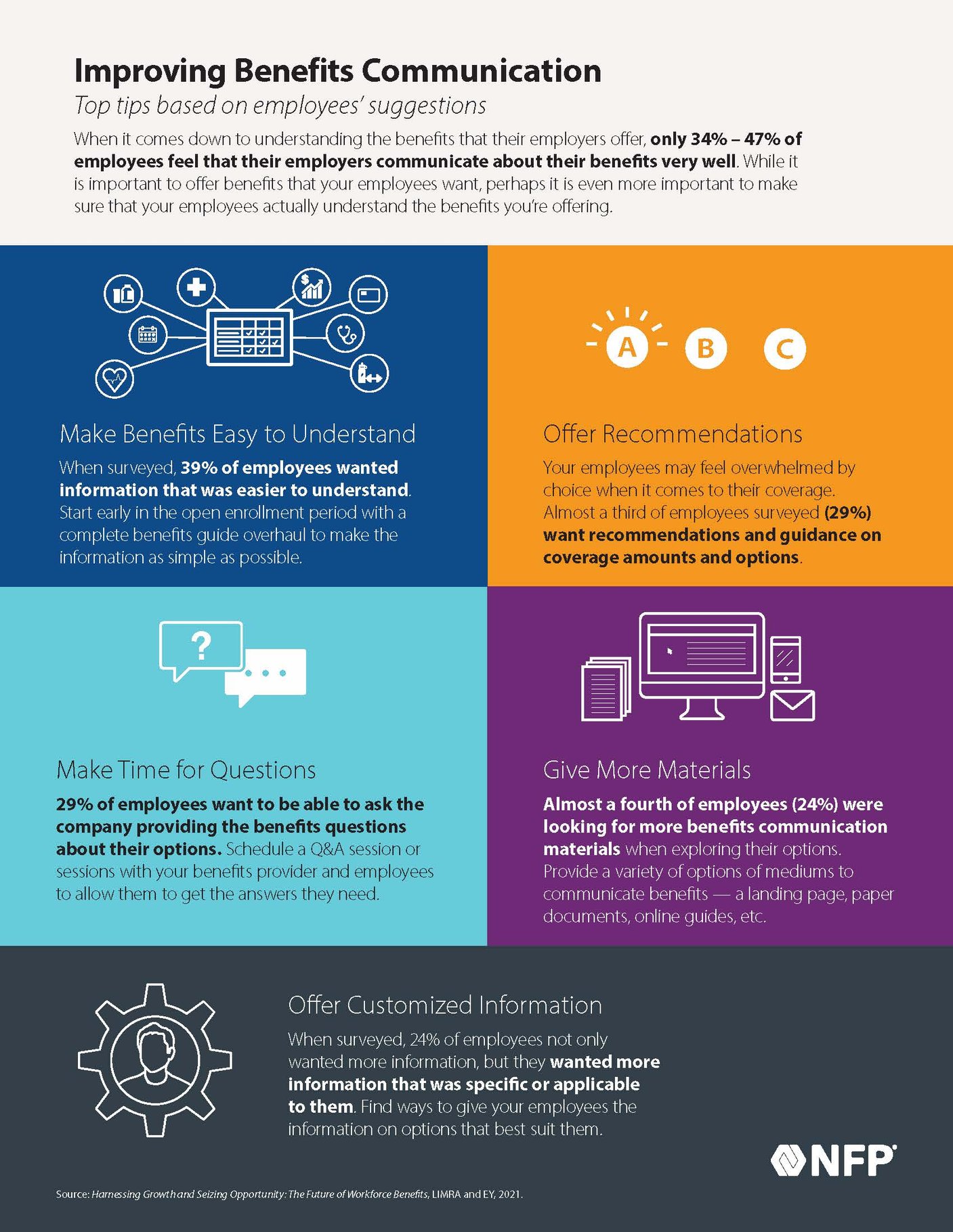 The Employer’s Guide to Surviving Open Enrollment (2025 Edition)